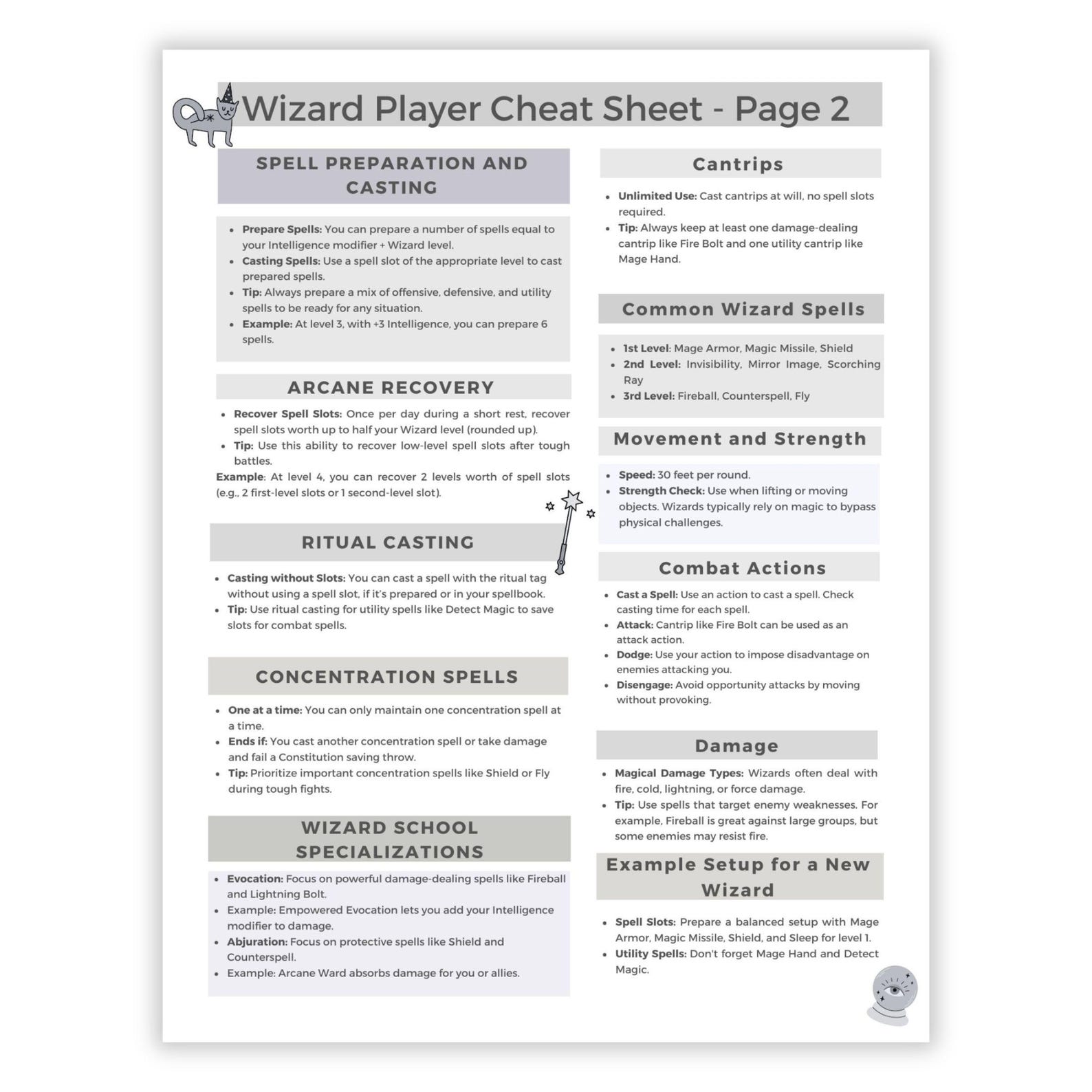 Wizard Dnd 5e Cheat Sheet: 2-page Reference (downloadable PDF) - Etsy