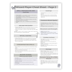 Wizard Cheat Sheet for Dnd | 2-page Dnd Reference Sheet Downloadable ...