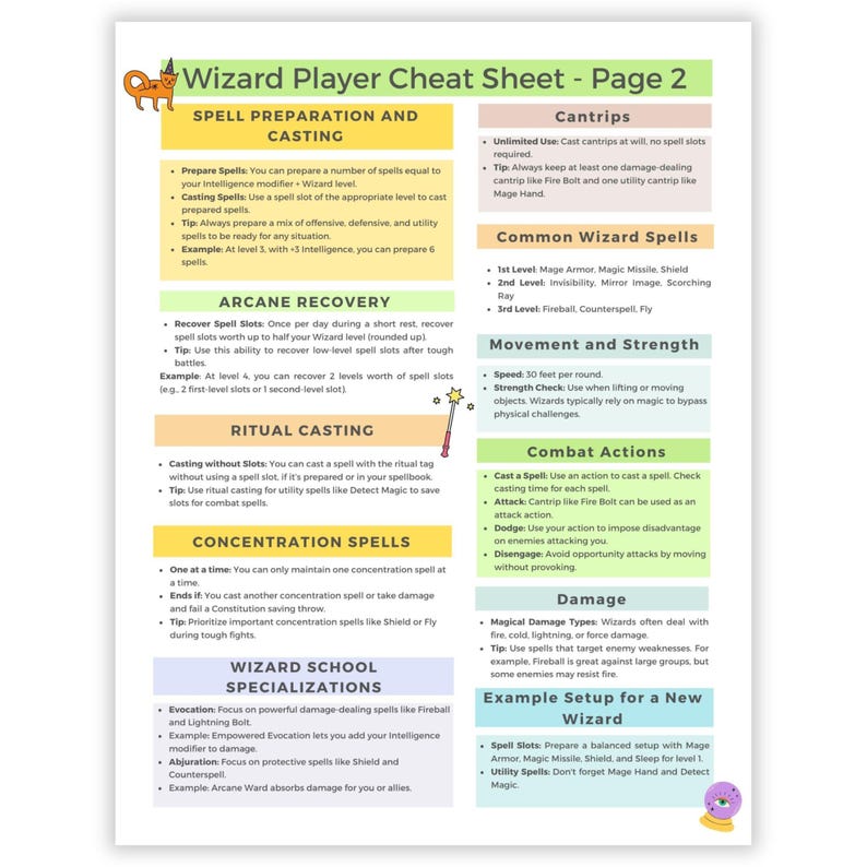 Wizard Cheat Sheet for Dnd | 2-page Dnd Reference Sheet Downloadable ...