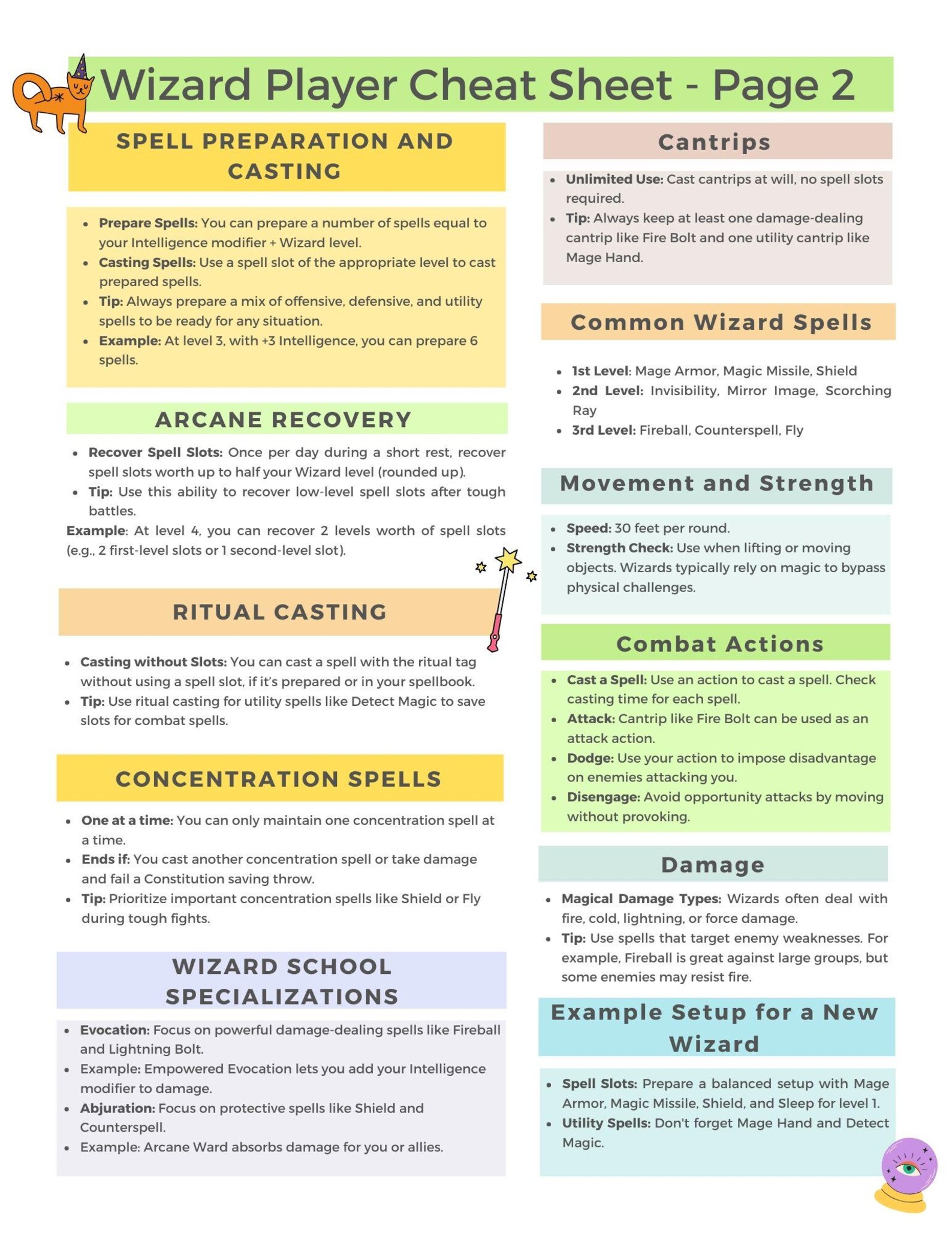 Wizard Cheat Sheet for Dnd | 2-page Dnd Reference Sheet Downloadable ...