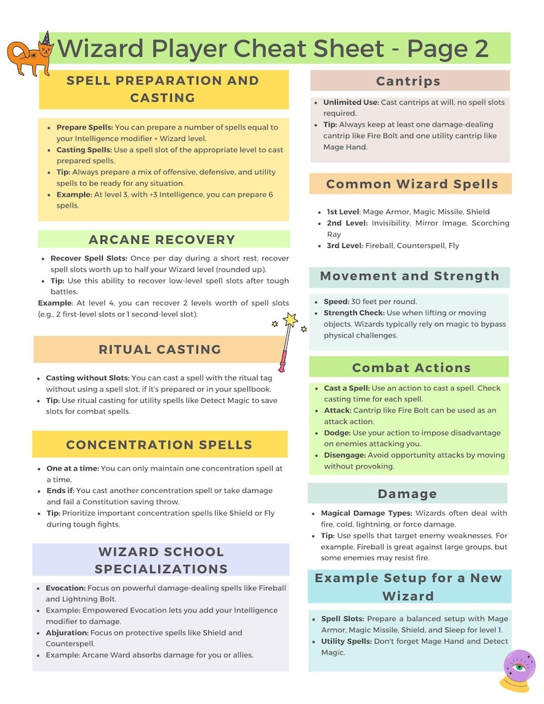 Wizard Cheat Sheet for Dnd | 2-page Dnd Reference Sheet Downloadable ...