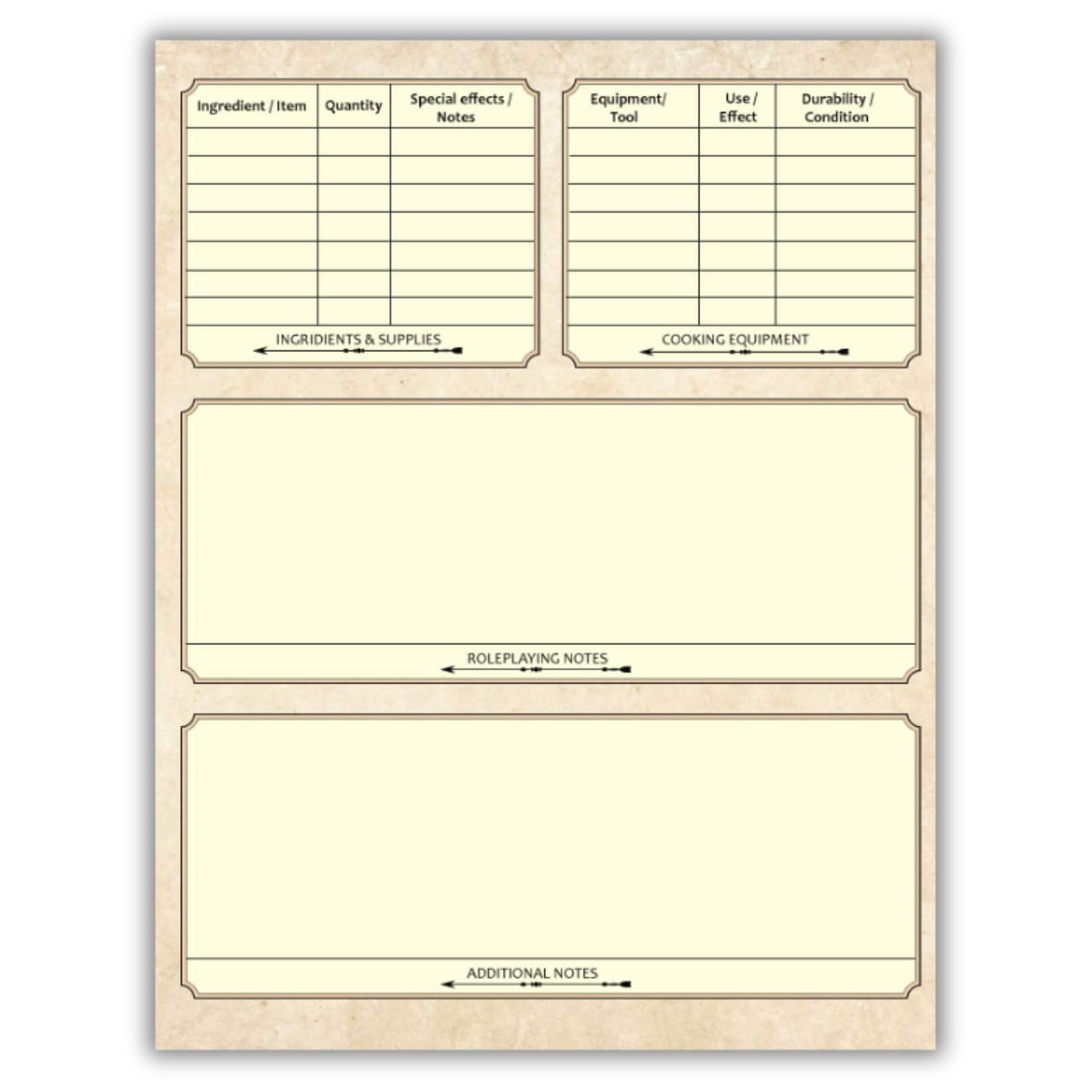 Food-themed Dnd 5e Character Sheet , 4-page Custom RPG PDF for Unique ...