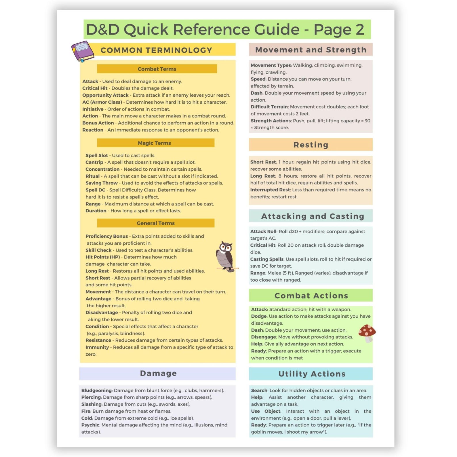 Dungeons and Dragons 5e Cheat Sheet Printable PDF Reference Guide for ...