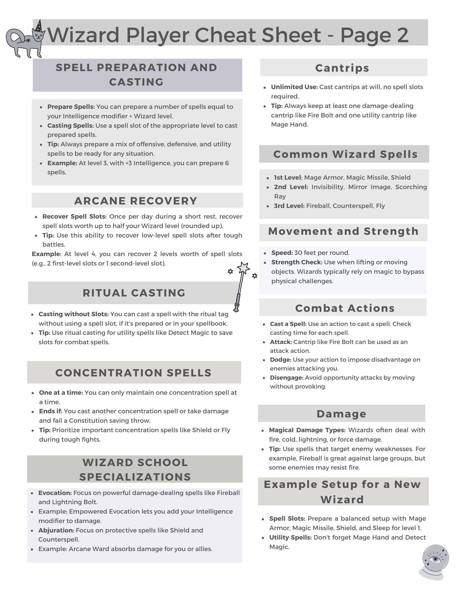 Wizard Dnd 5e Cheat Sheet: 2-page Reference (downloadable PDF) - Etsy