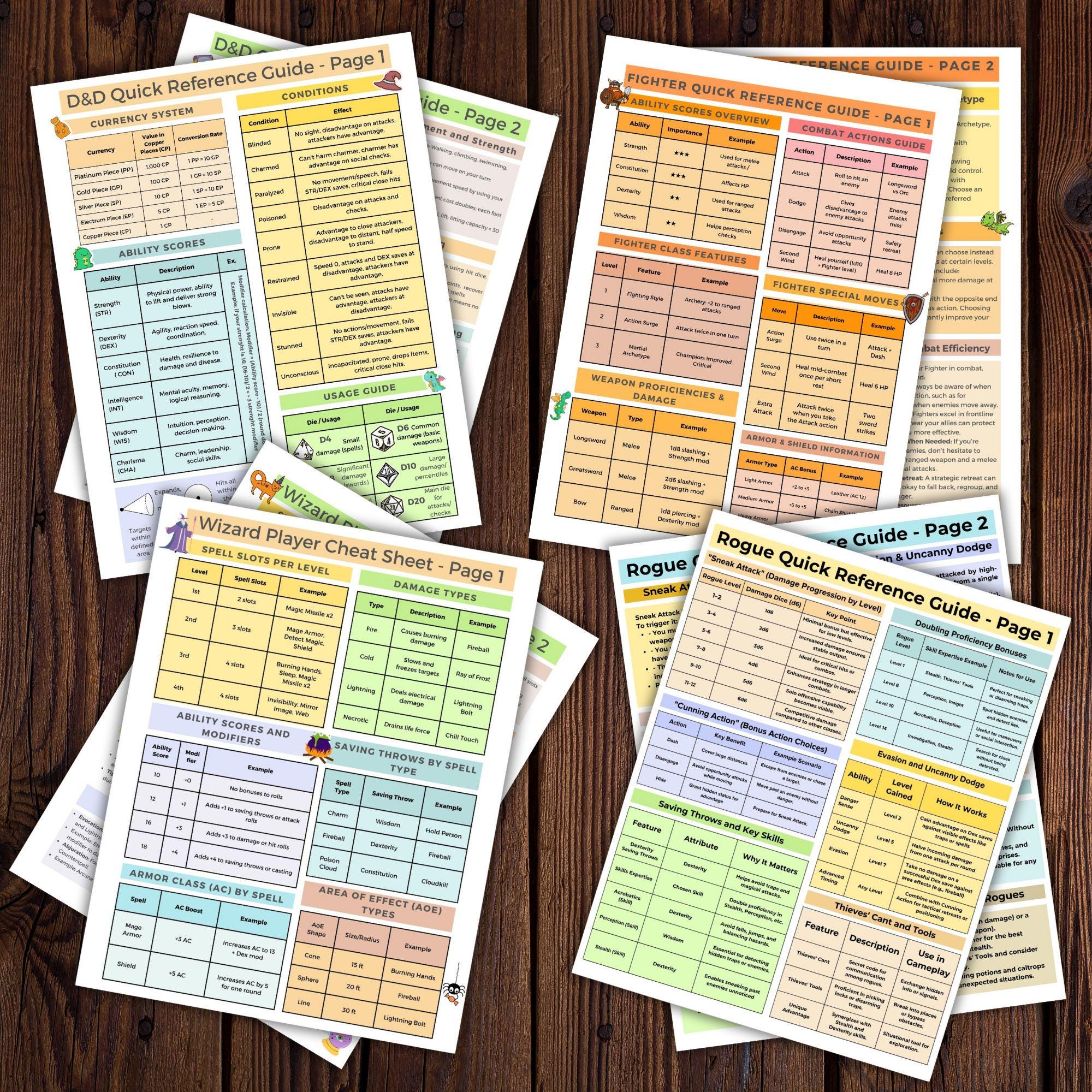 Dnd Quick Reference Sheets Bundle: Universal, Fighter, Rogue, Wizard ...