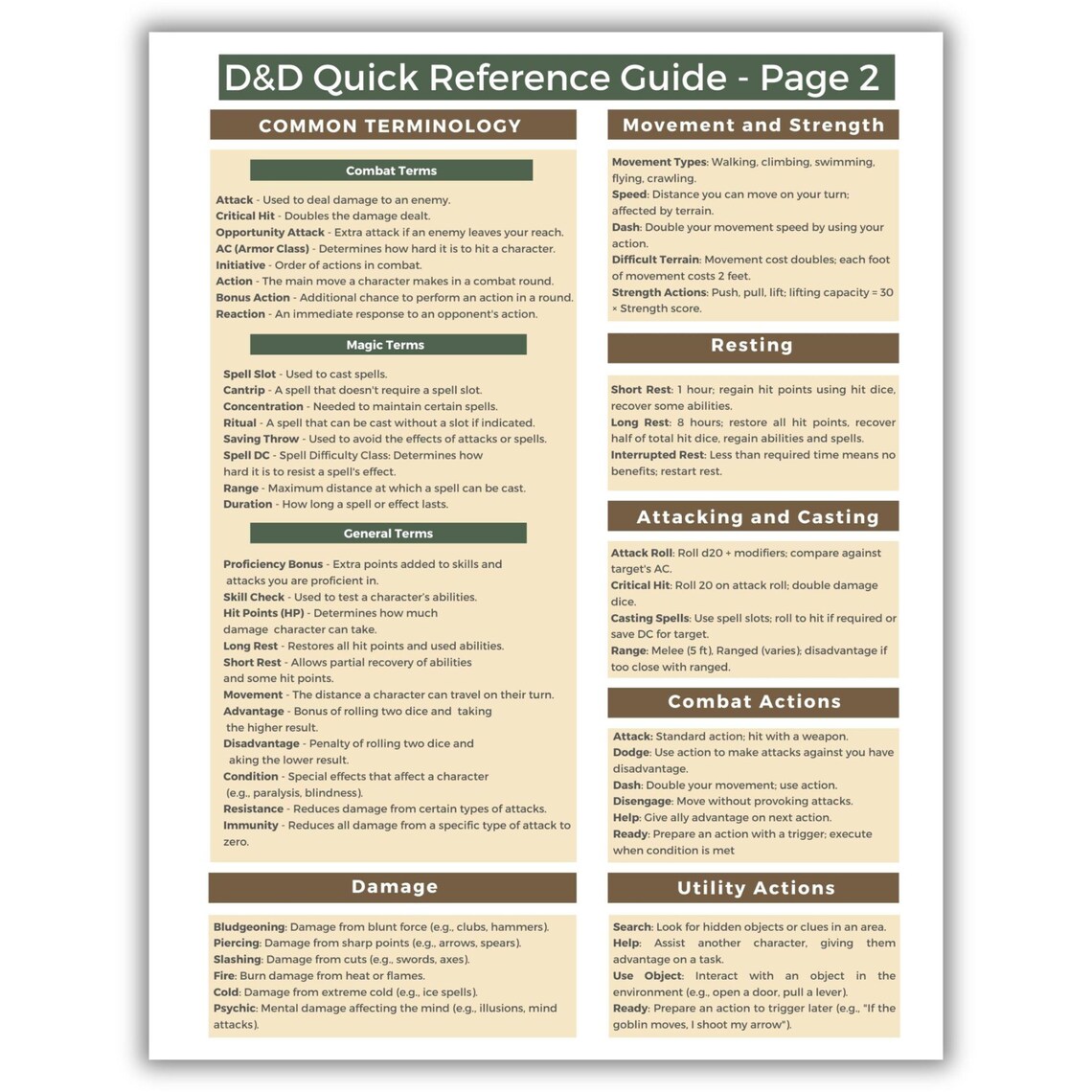 Dnd Cheat Sheet Pdf to Speed up Gameplay and Master Rules With This ...