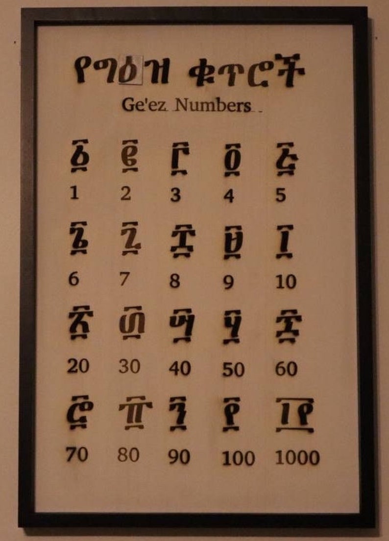 Handcrafted Custom Wall Art | Cross |ethiopian Map| Ge'ez Numbers - Etsy
