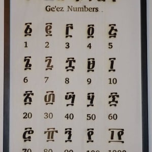 Handcrafted Custom Wall Art | Cross |ethiopian Map| Ge'ez Numbers - Etsy