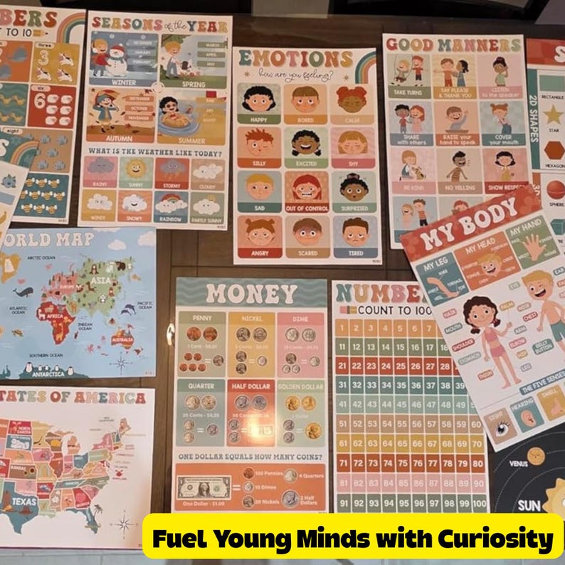 16pcs Boho Groovy Learning Posters – Laminated Educational Charts for ...