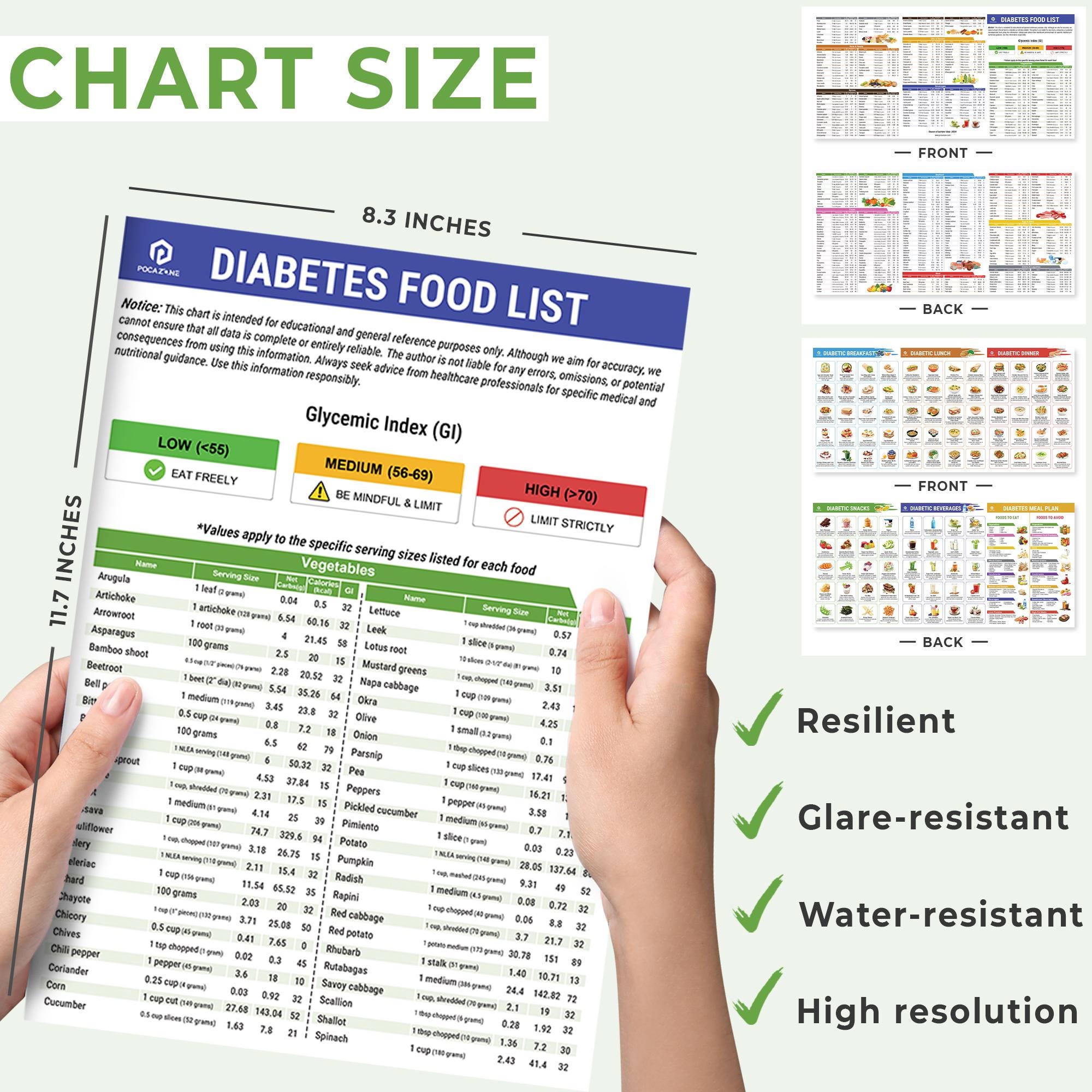 Pre Diabetes Diet Sheet Nhs Meal Planner Diabetes Food List, Diabetic ...