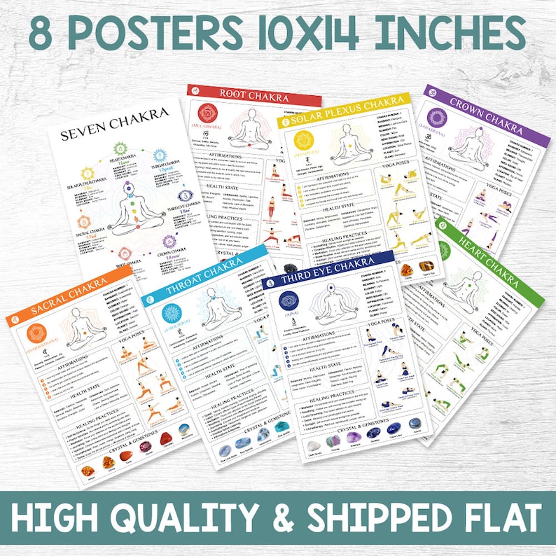 8pcs Chakras Yoga Poster – Chakra Wall Art With Yoga Poses, Healing ...