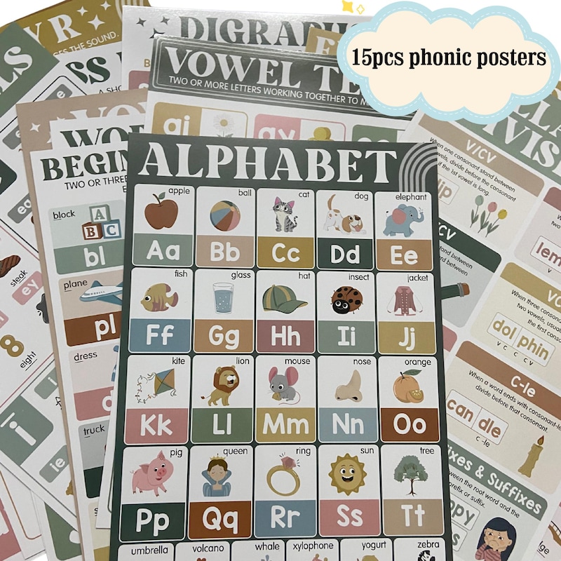 Phonics Poster - Etsy