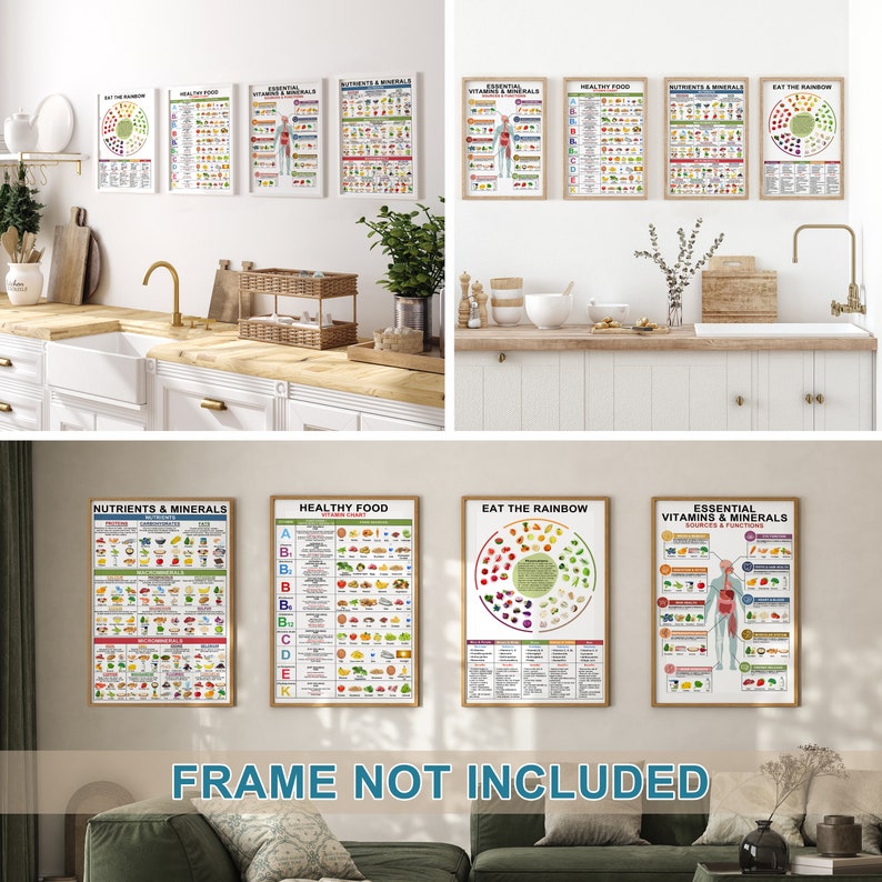 4PCS Nutrition Educational Posters | Laminated Vitamin & Mineral Charts ...