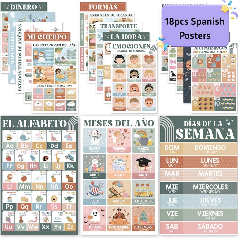 Spanish Posters - Etsy