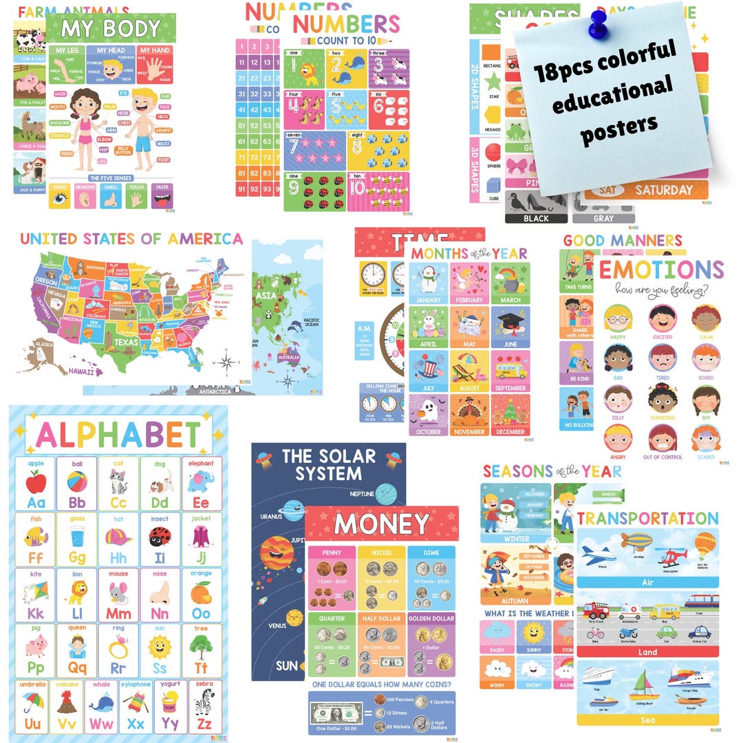 18pcs Colorful Learning Posters for Toddlers – Laminated Educational ...