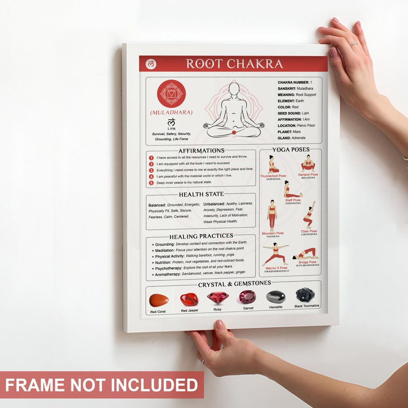 7 Chakra Yoga Poses Poster: Spiritual Meditation Wall Art - Etsy