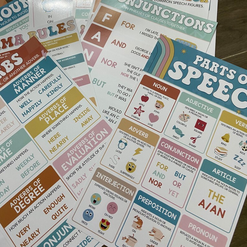 15PCS Boho Groovy Parts of Speech Posters | 11x17 Laminated English ...