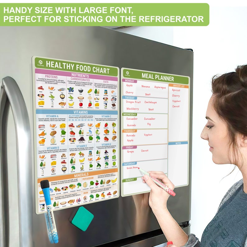 2PCS Healthy Food Chart Magnets for Fridge – Nutrition Posters With ...