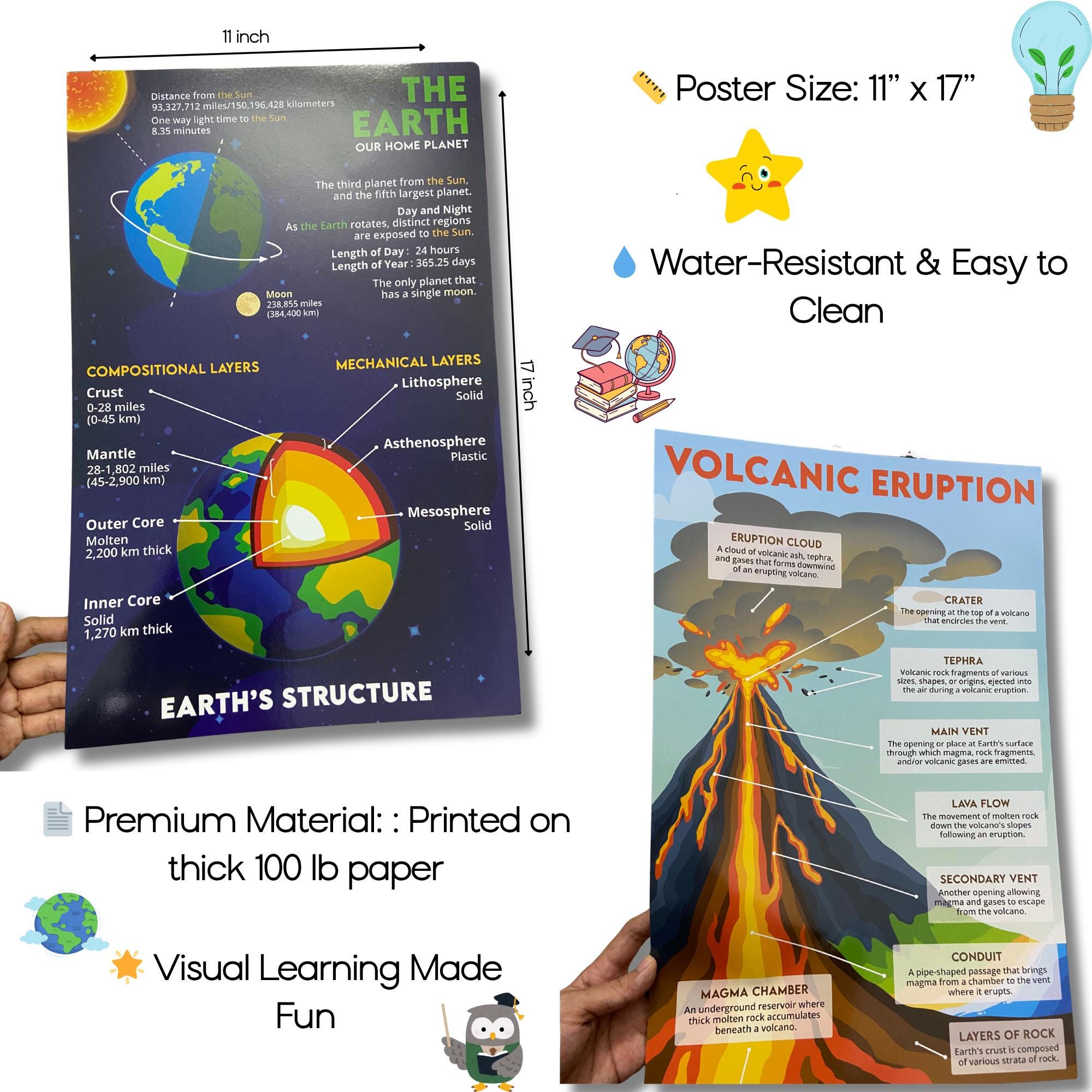 11pcs Earth Science Posters for Classroom – Laminated Science Posters ...