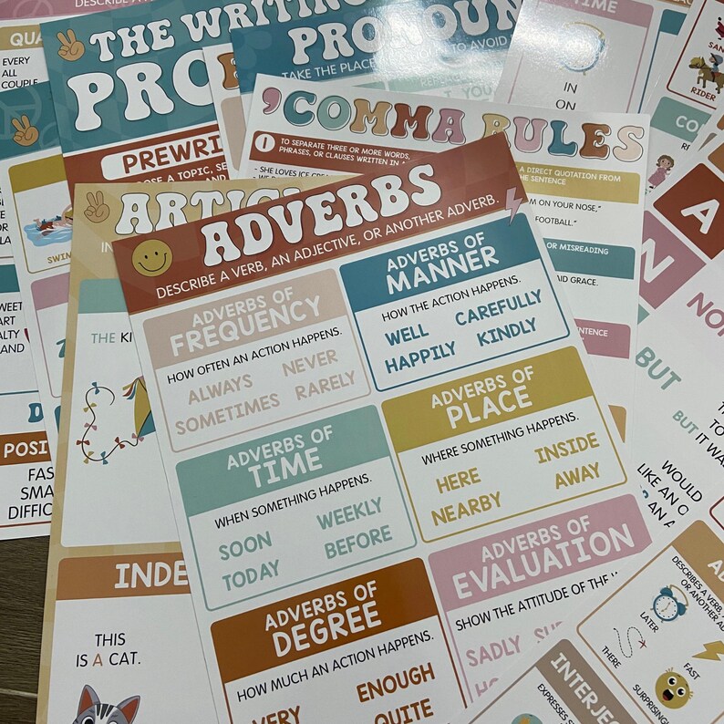 15PCS Boho Groovy Parts of Speech Posters | 11x17 Laminated English ...