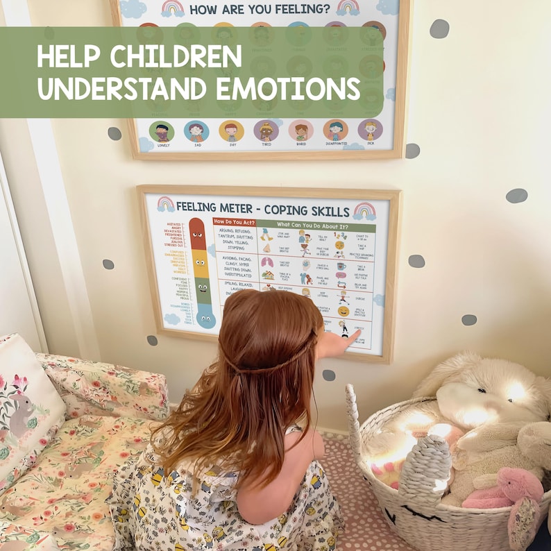 2PCS Emotions Chart for Kids – Emotional Awareness & Coping Skills ...