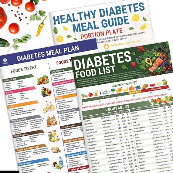 Diabetes Food List & Meal Planner Continuous Glucose Monitor HAMIEW ...