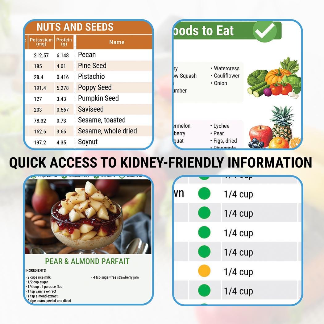 3pcs Kidney Friendly Food List Chart – Diet Guide for CKD, Dialysis ...