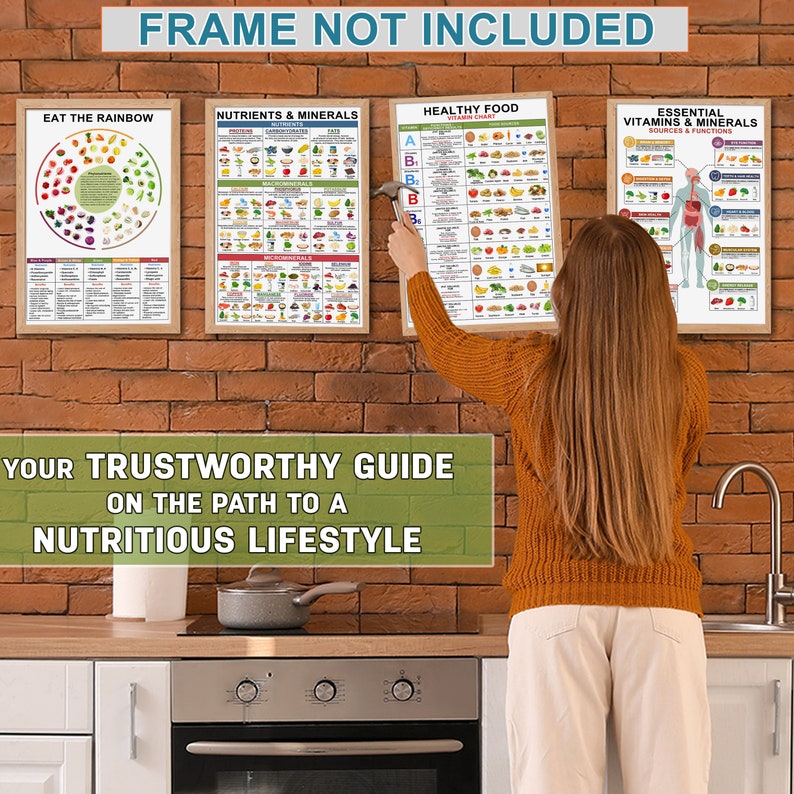 4PCS Nutrition Educational Posters | Laminated Vitamin & Mineral Charts ...