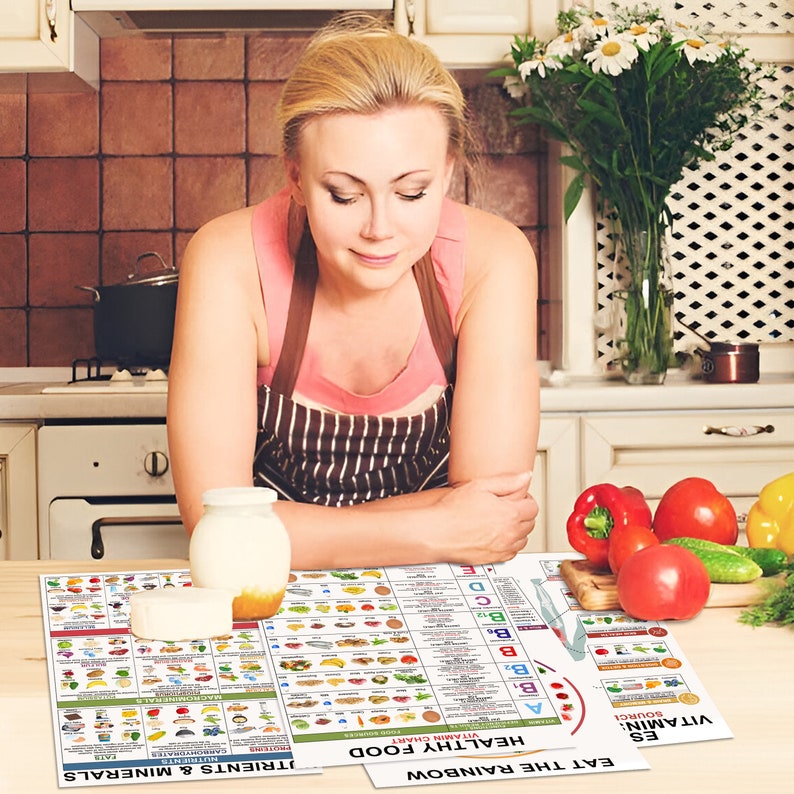 Buy Nutrition Educational Posters: Vitamins, Minerals, Healthy Food [set of 4] Online in India ...