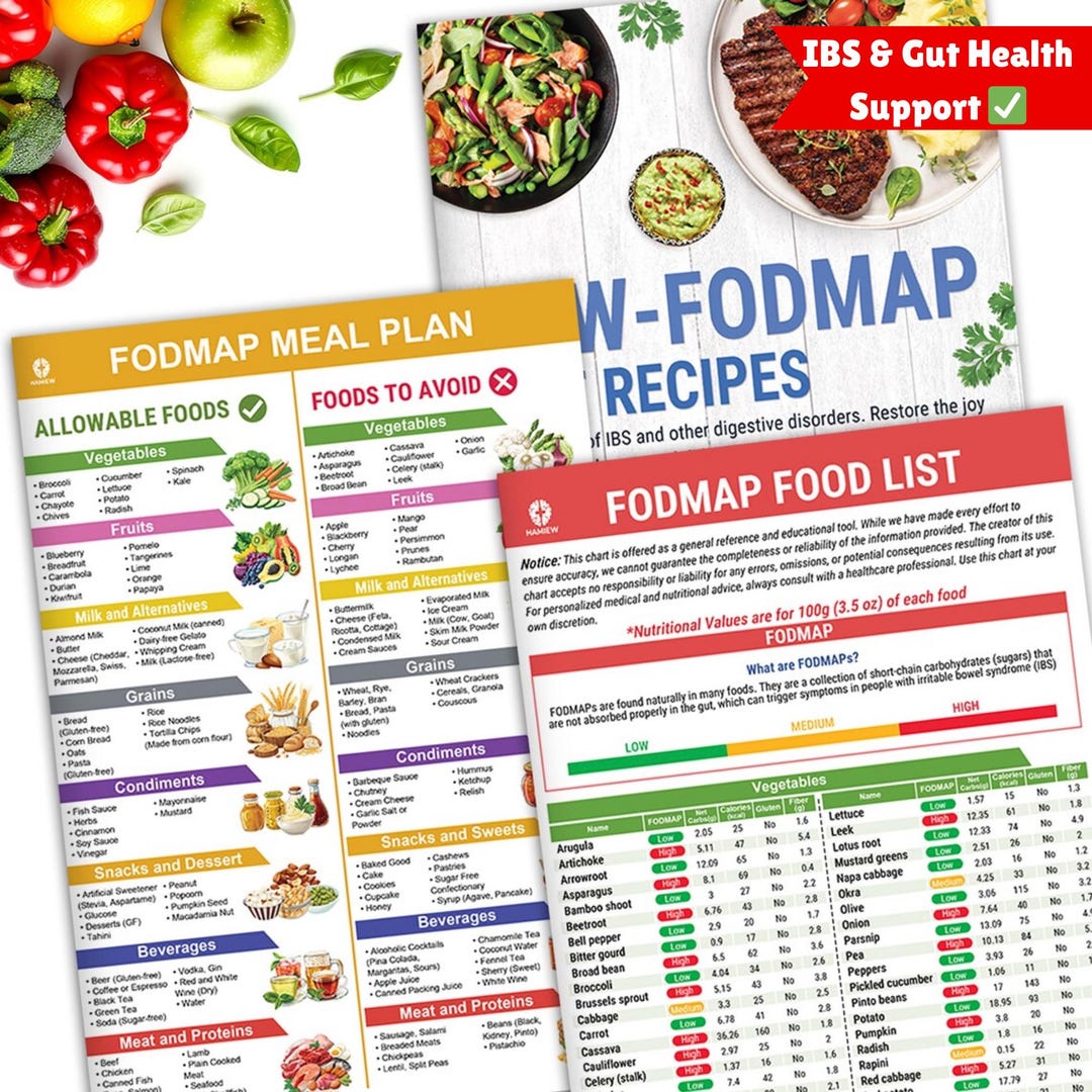 Low FODMAP Food Chart (11x17) – Laminated Food List & Meal Planning ...