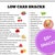 High Fiber Foods Chart Fiber Rich Poster, High Fiber Foods List for ...