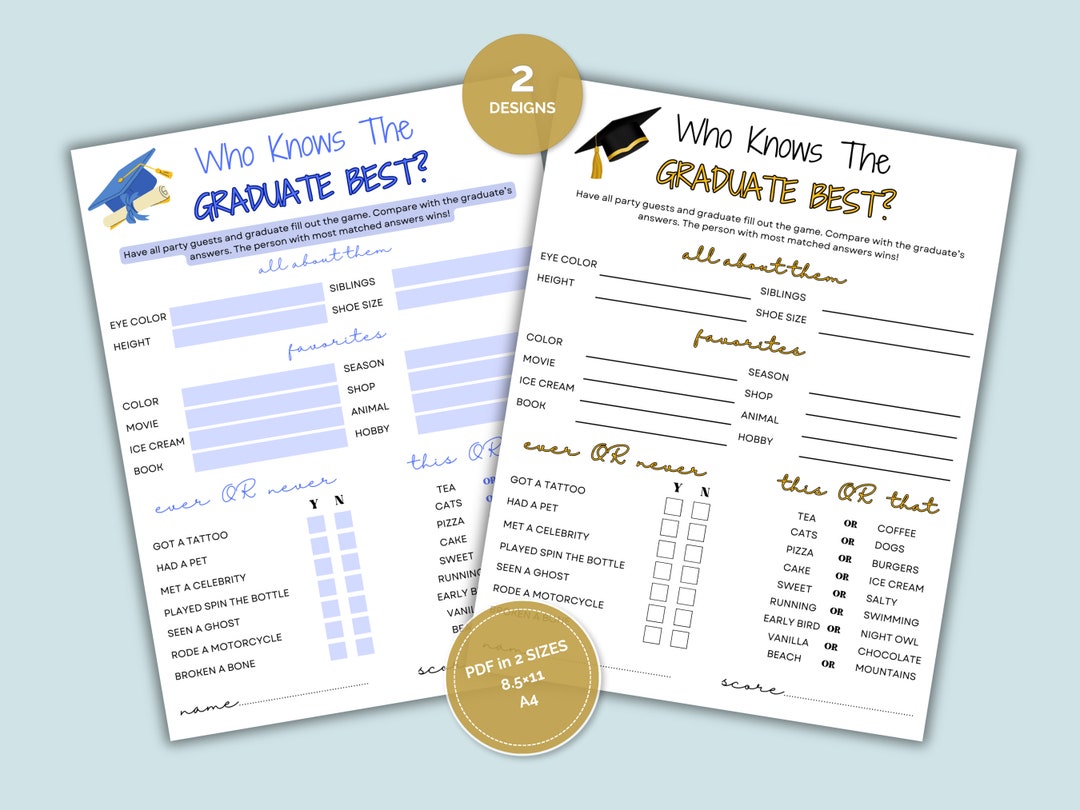 Who Knows the Graduate Best, How Well Do You Know the Graduate, Who ...