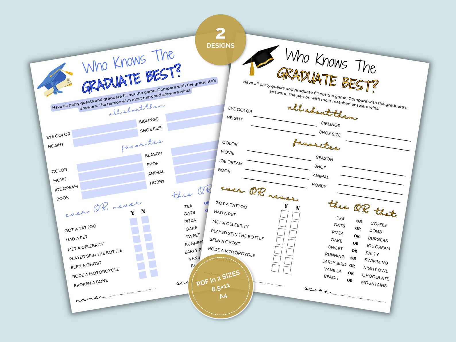 How Well Do You Know the Graduate, Who Knows the Graduate Best, Who ...