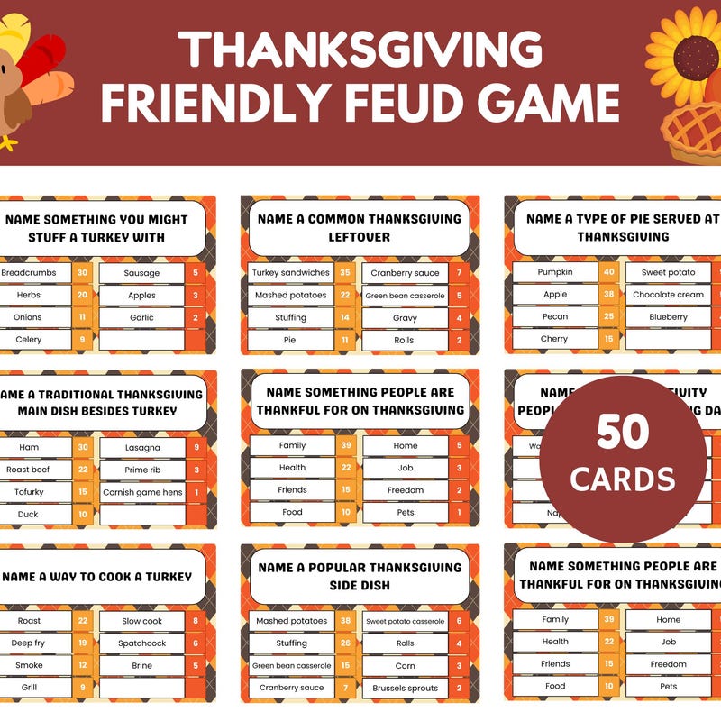 Thanksgiving Jeopardy - Etsy