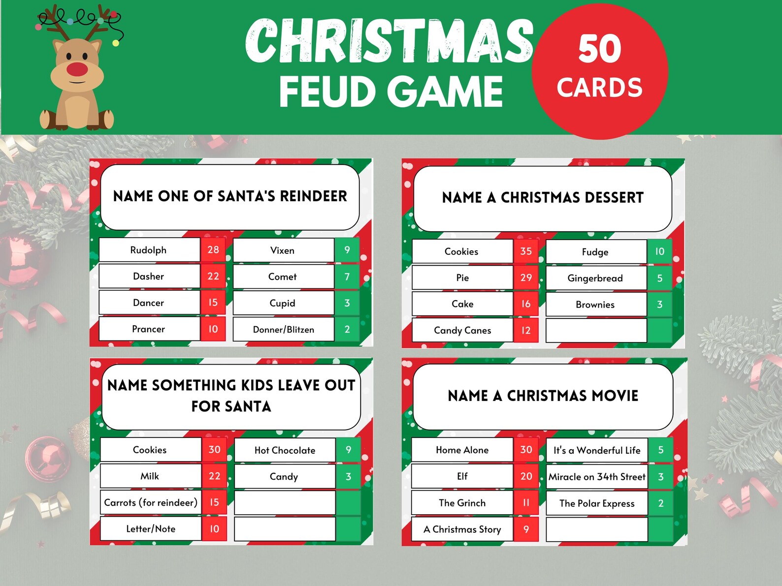 Christmas Family Feud Game, Christmas Friendly Feud Party Game, Adult ...