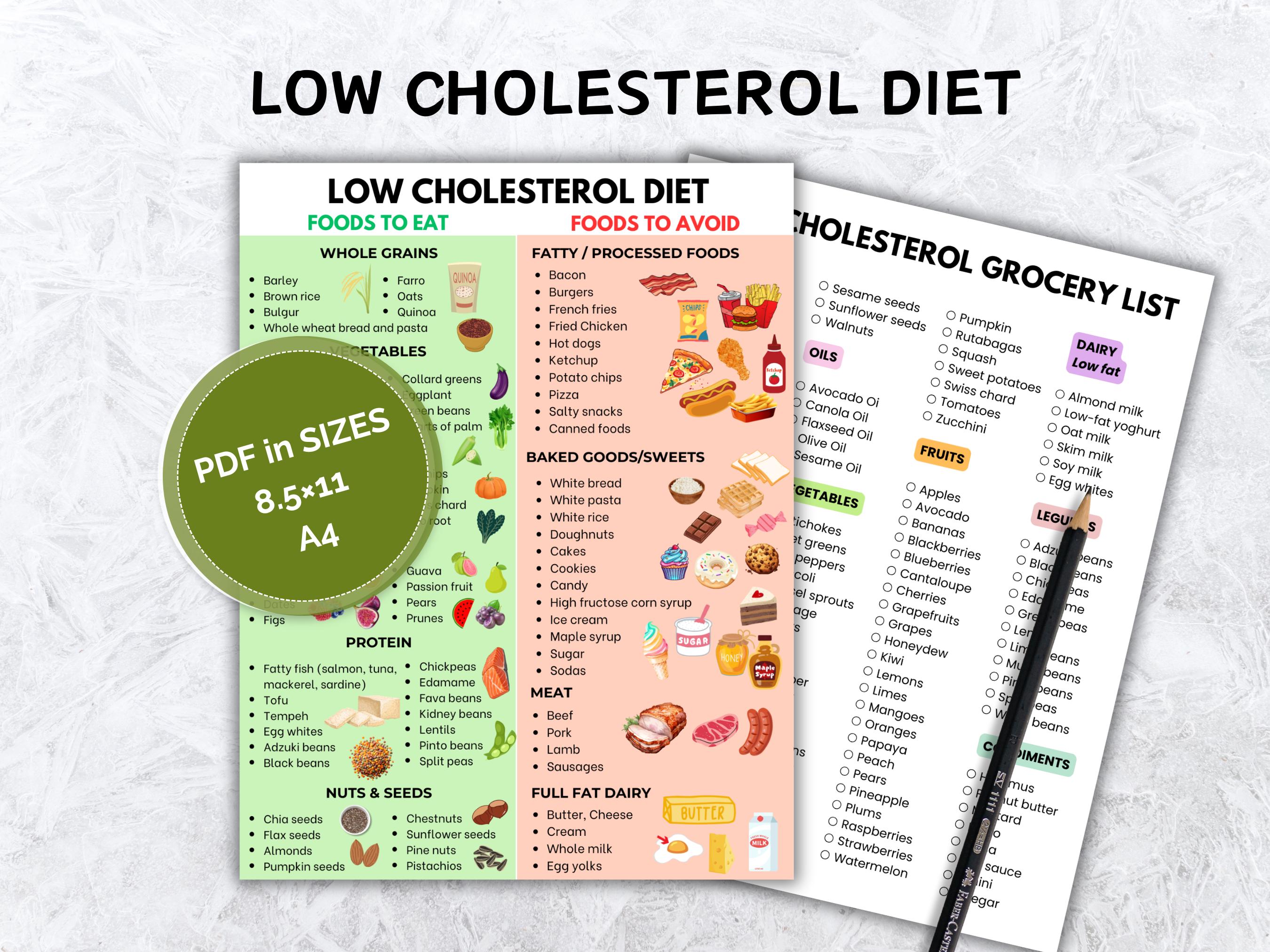 Cholesterol Lowering Food List Chart to Lower LDL, Low Cholesterol ...