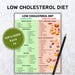 Cholesterol Lowering Food List Chart to Lower LDL, Low Cholesterol ...