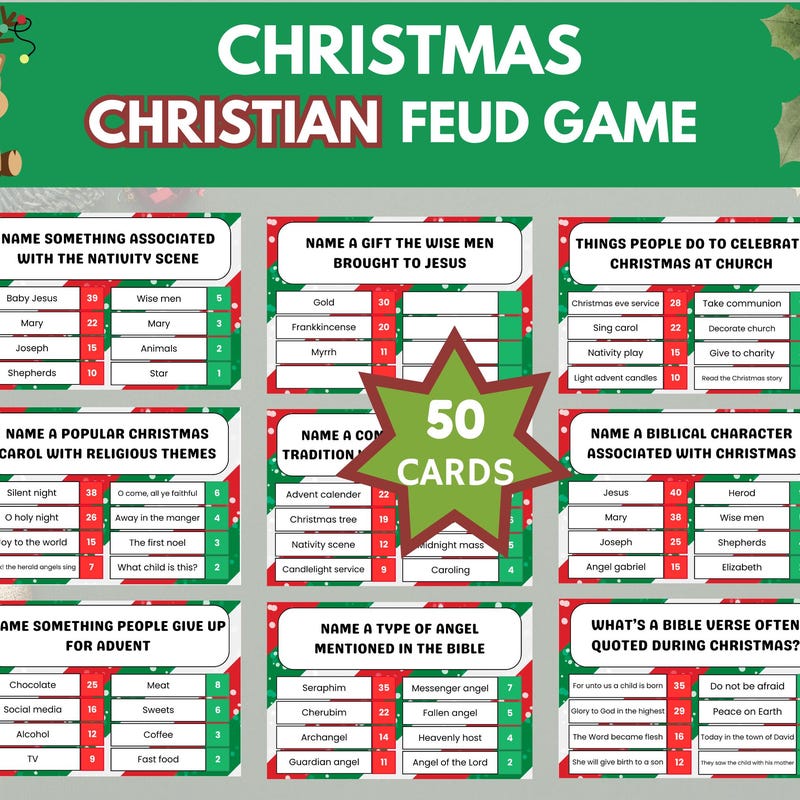 Church Family Feud Cards - Etsy