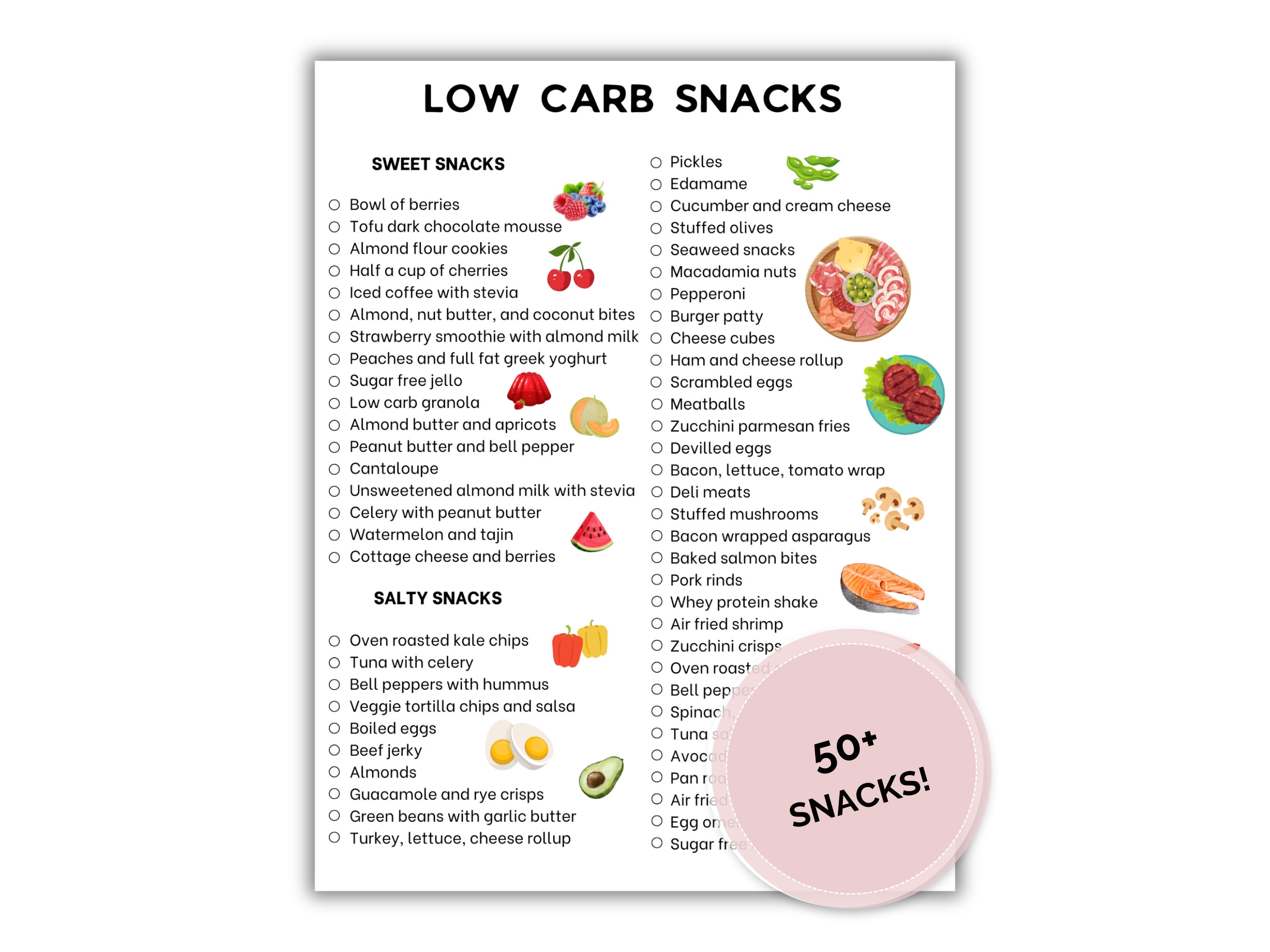 Low Carb Snack List Meal Plans Grocery List for Keto, Low Carb Food ...