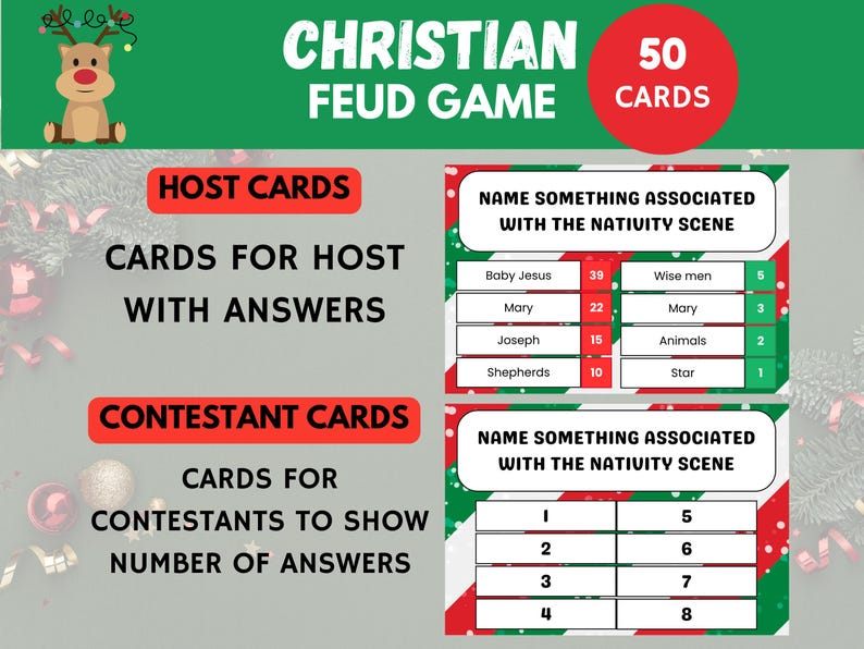 Christian Christmas Family Feud Game, Christmas Friendly Feud Game ...