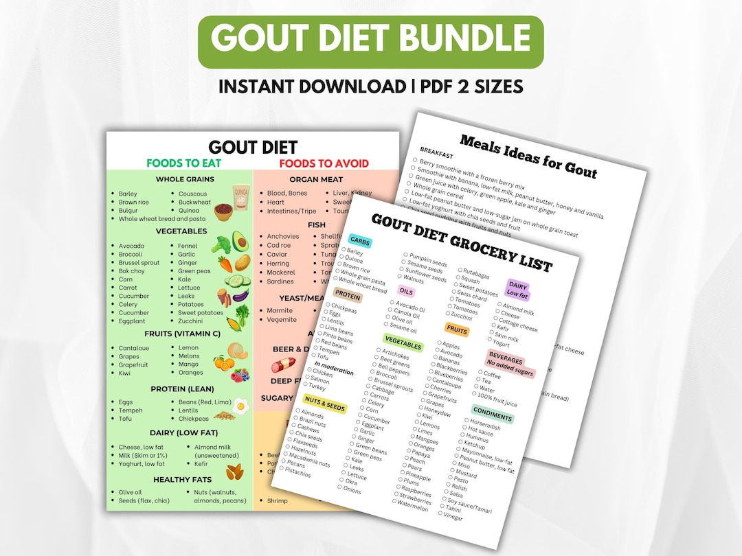 Gout Food List Chart Diet Cheat Sheet, Eat Low Purine Foods Avoid Limit ...