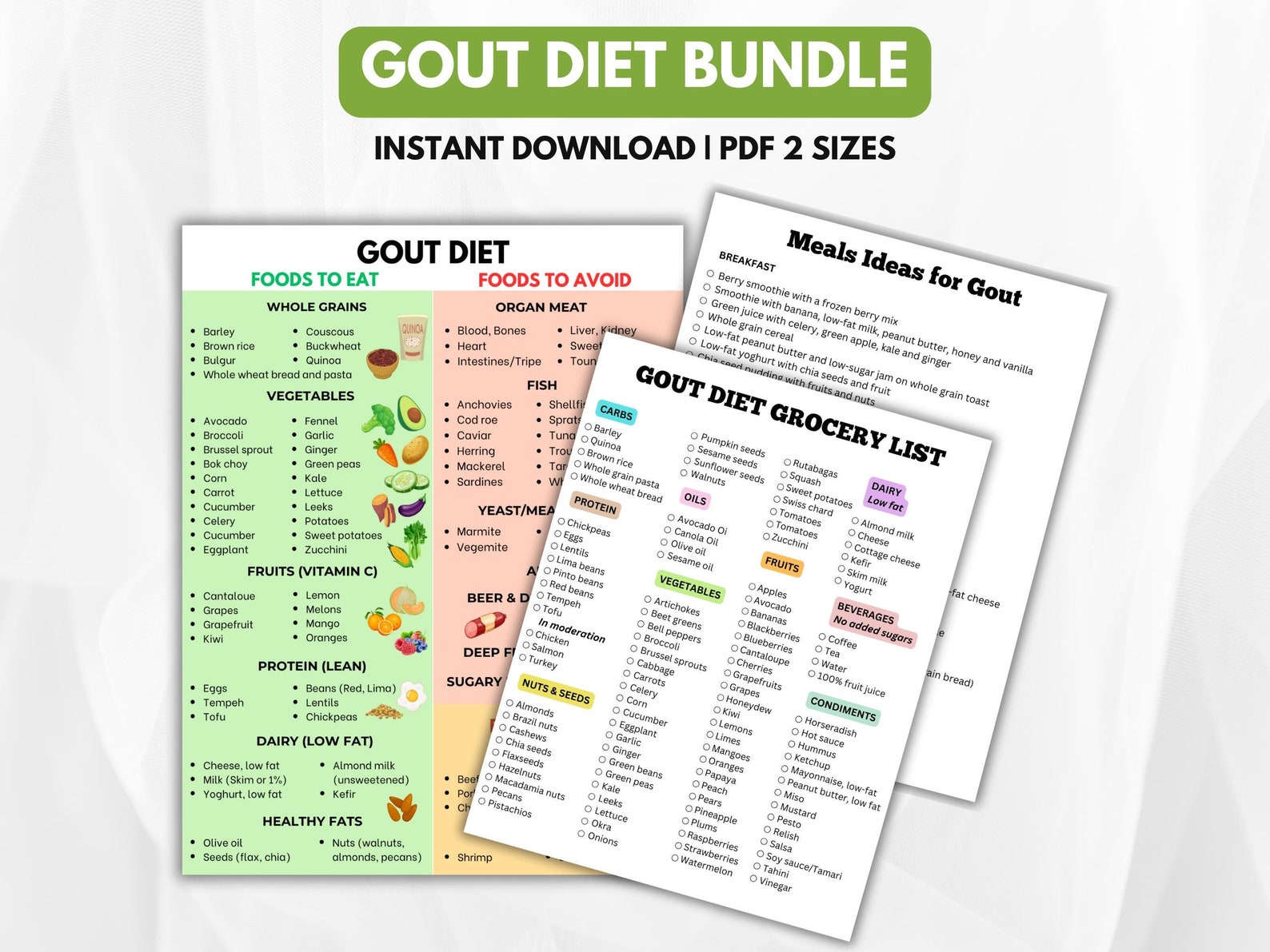 Gout Food List Chart Diet Cheat Sheet, Eat Low Purine Foods Avoid Limit ...