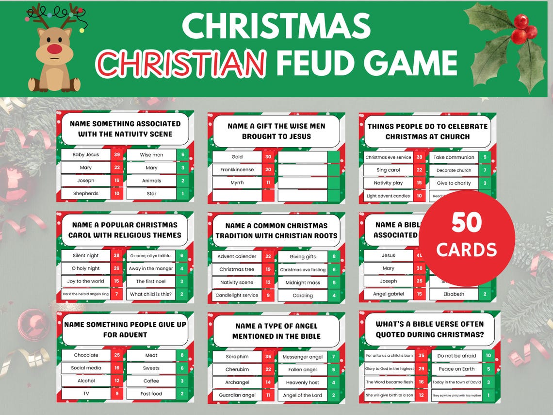 Christian Christmas Family Feud Game, Christmas Friendly Feud Game ...