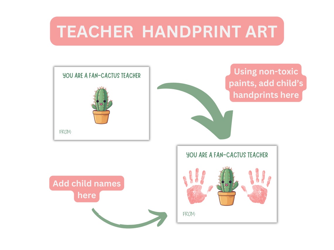 Teacher Appreciation Handprint Primary Teacher Gift, End of School Year ...