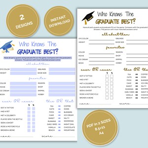 How Well Do You Know the Graduate, Who Knows the Graduate Best, Who ...