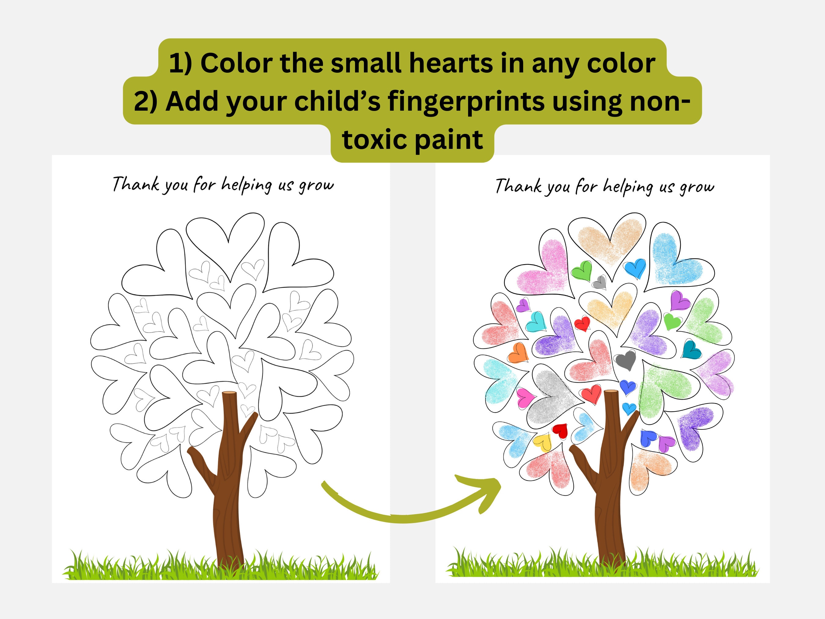 Fingerprint Thumbprint Class Tree, Printable Personalized End of School ...