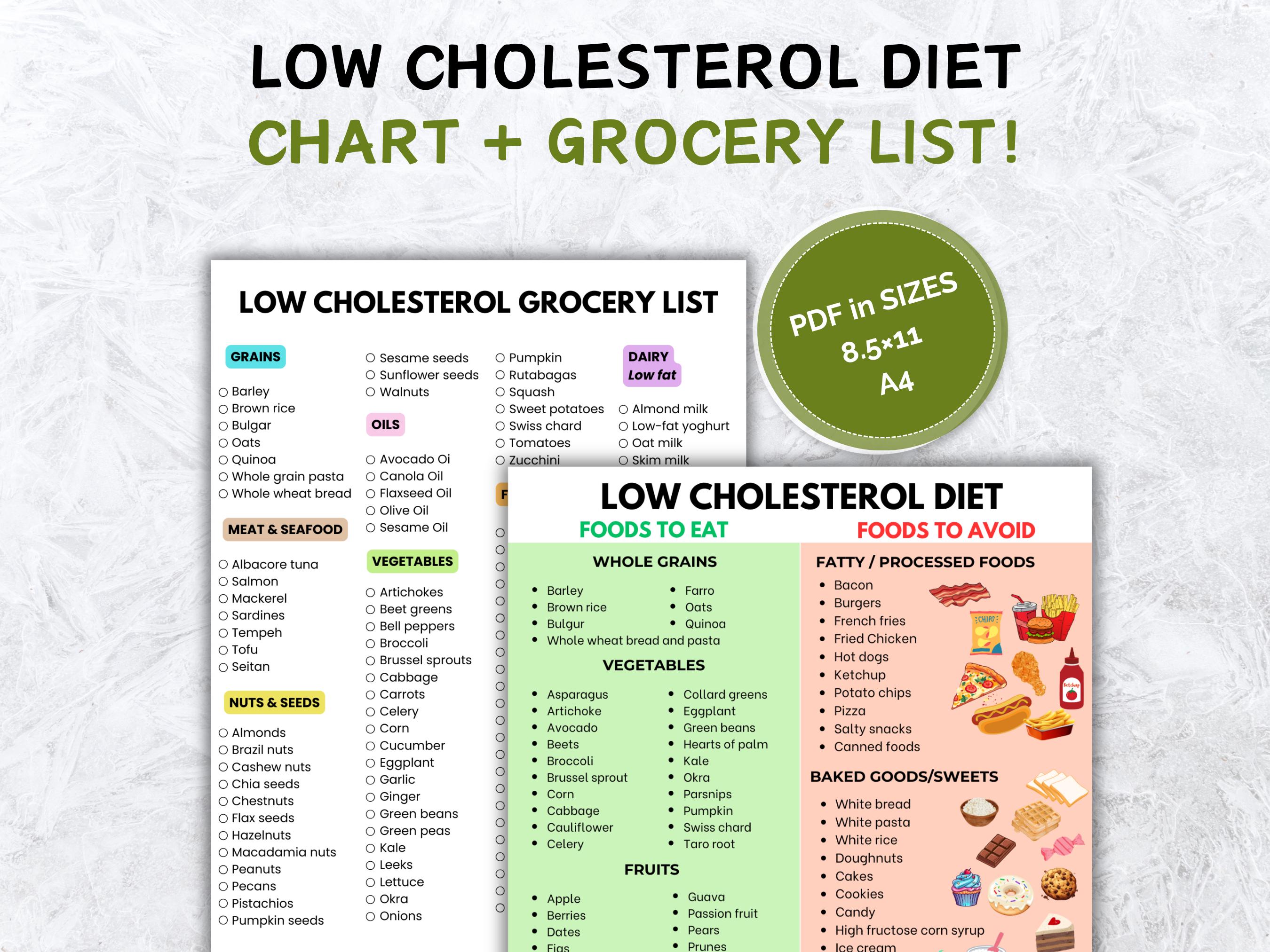 Cholesterol Lowering Food List Chart to Lower LDL, Low Cholesterol ...