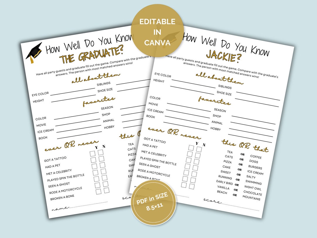 How Well Do You Know the Graduate Custom, Who Knows the Graduate Best ...