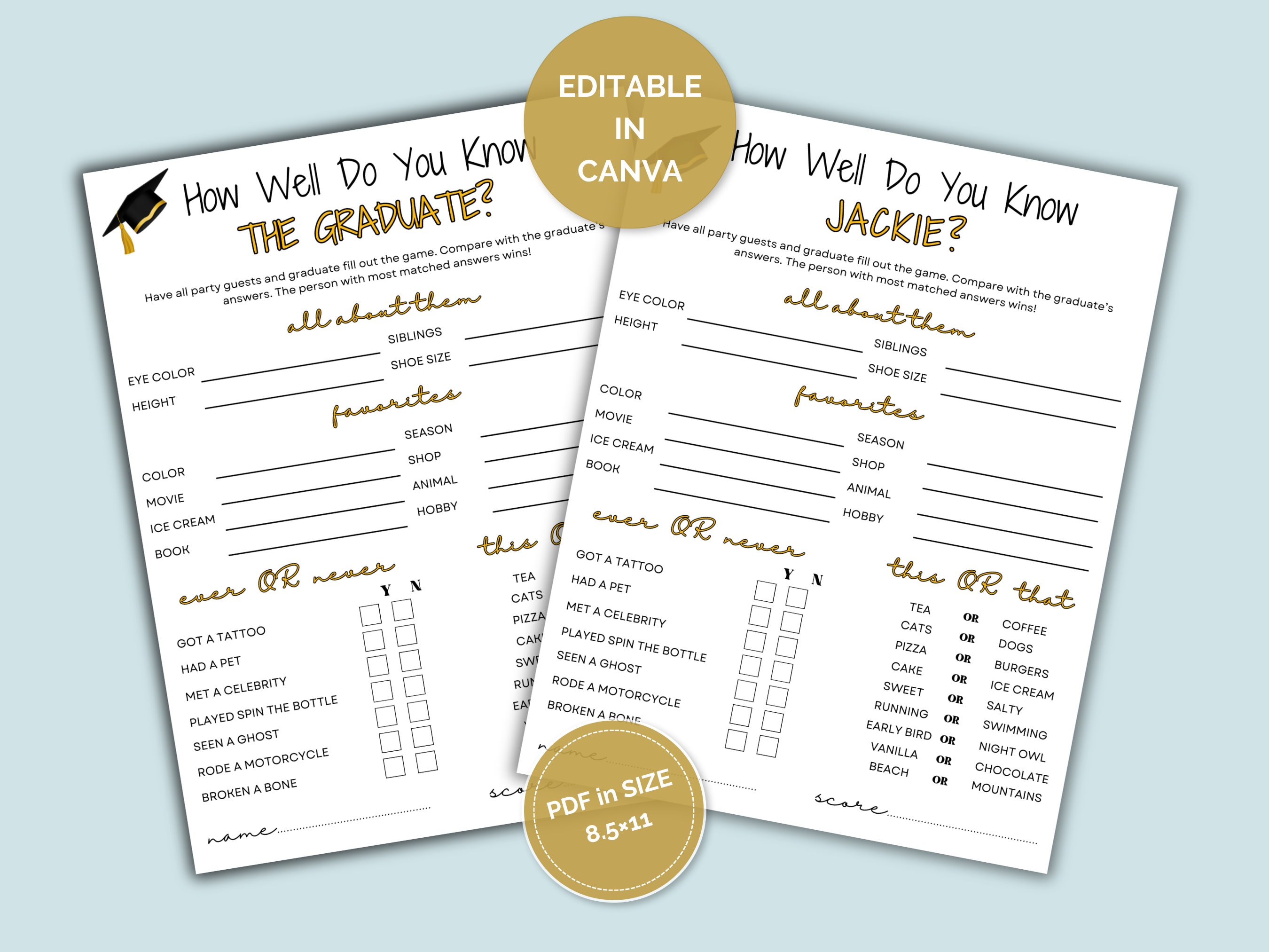 How Well Do You Know the Graduate Custom, Who Knows the Graduate Best ...