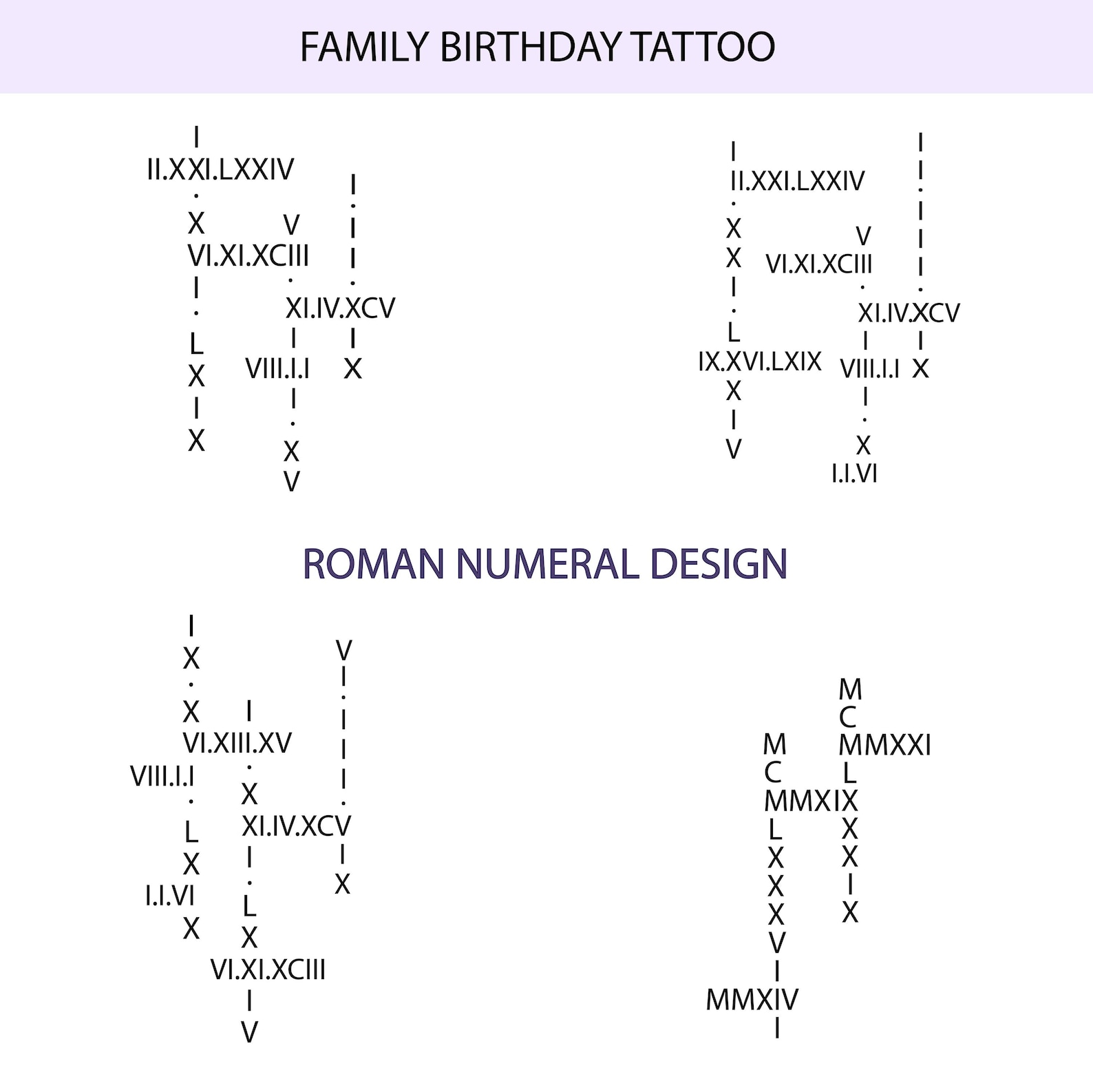 Personalized Roman Numeral Date Tattoo Design / Family Birthday Design ...